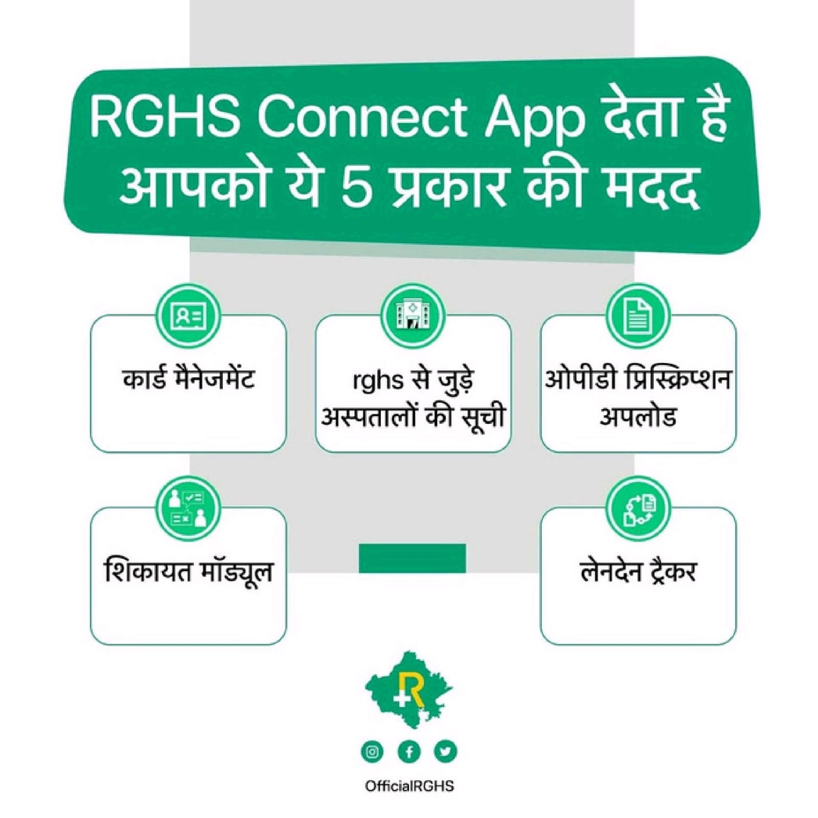 RGHS स्वास्थ्य योजना के लाभ और इससे जुड़ी मिथ्या व इसमें किया गया नवीन ...